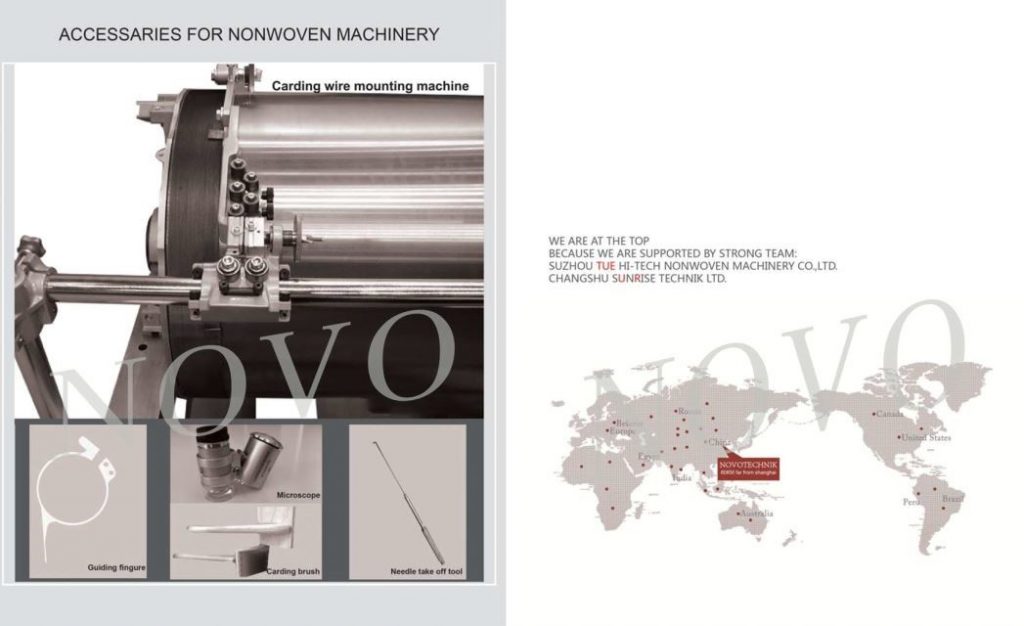 Carding Wire - Ortekstil